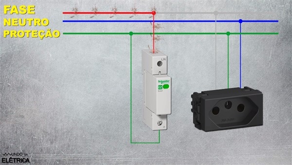 DPS – Principais dúvidas respondidas! - Mundo da Elétrica
