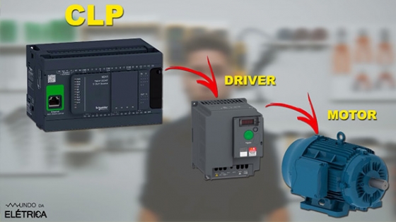 Automação industrial, para que serve o CLP? - Mundo da Elétrica