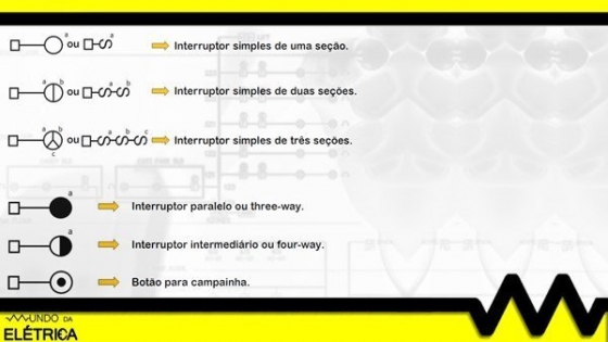 Diagramas elétricos, tipos e simbologias! - Mundo da Elétrica