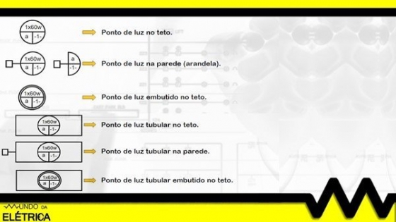 Diagramas elétricos, tipos e simbologias! - Mundo da Elétrica