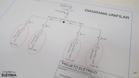 Diagramas elétricos, tipos e simbologias! - Mundo da Elétrica
