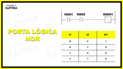O que é diagrama Ladder? Características e aplicações!