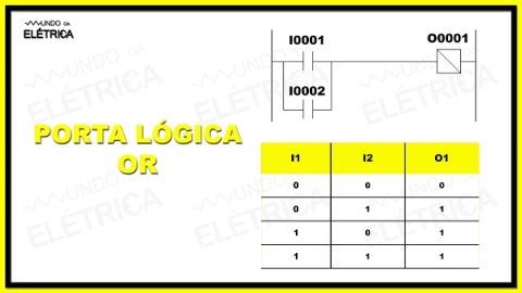 O que é diagrama Ladder? Características e aplicações!