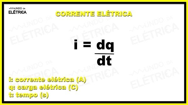 Tensão, corrente e potência elétrica - Mundo da Elétrica