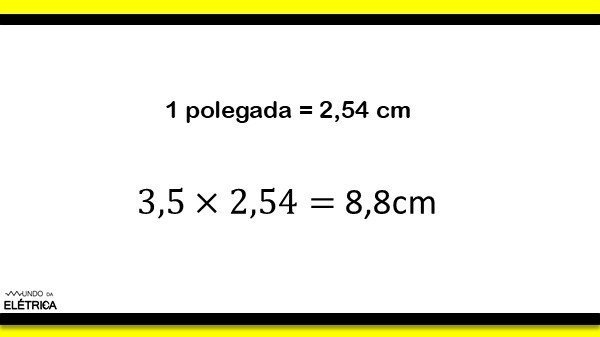 Aprenda como usar trena da maneira correta! - Mundo da Elétrica